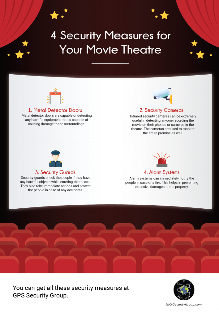 4 Security Measures for Your Movie Theatre